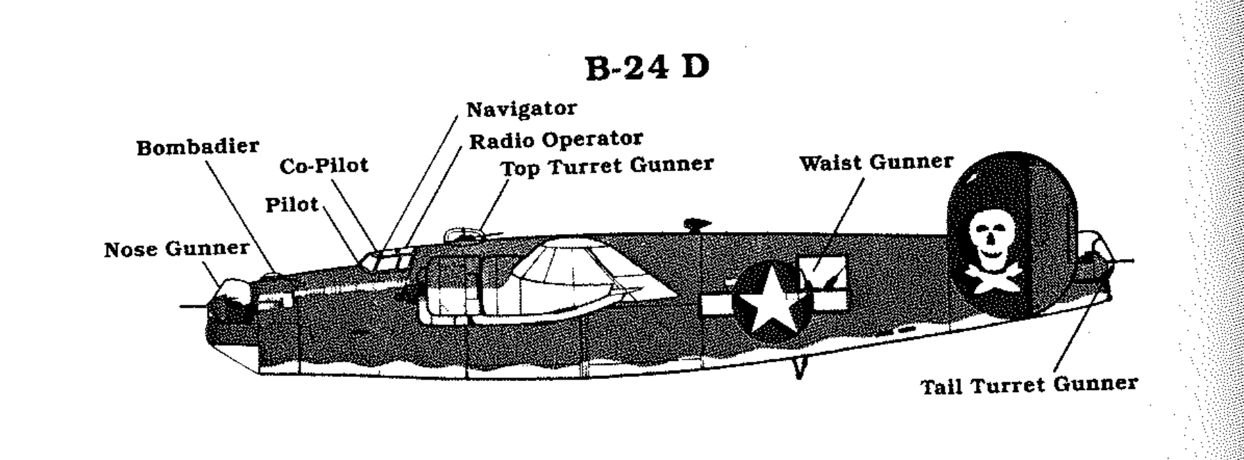 90th Bomb Group Stories